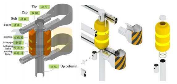 1m Anti Collision Rotating Guardrail Road Safety Barriers