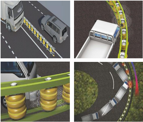 1m Anti Collision Rotating Guardrail Road Safety Barriers